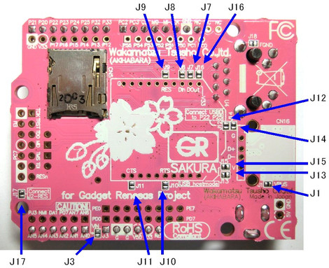 SAKURA BOARD for Gadget Renesas Project がじぇっとるねさす